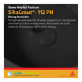 SikaGrout 112 PH Non Shrink Cementitious Grout 西卡 – LPM Express | LPM Construction Supply